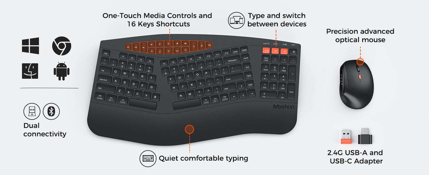 2.4G&Bluetooth Dual Combo - Meetion