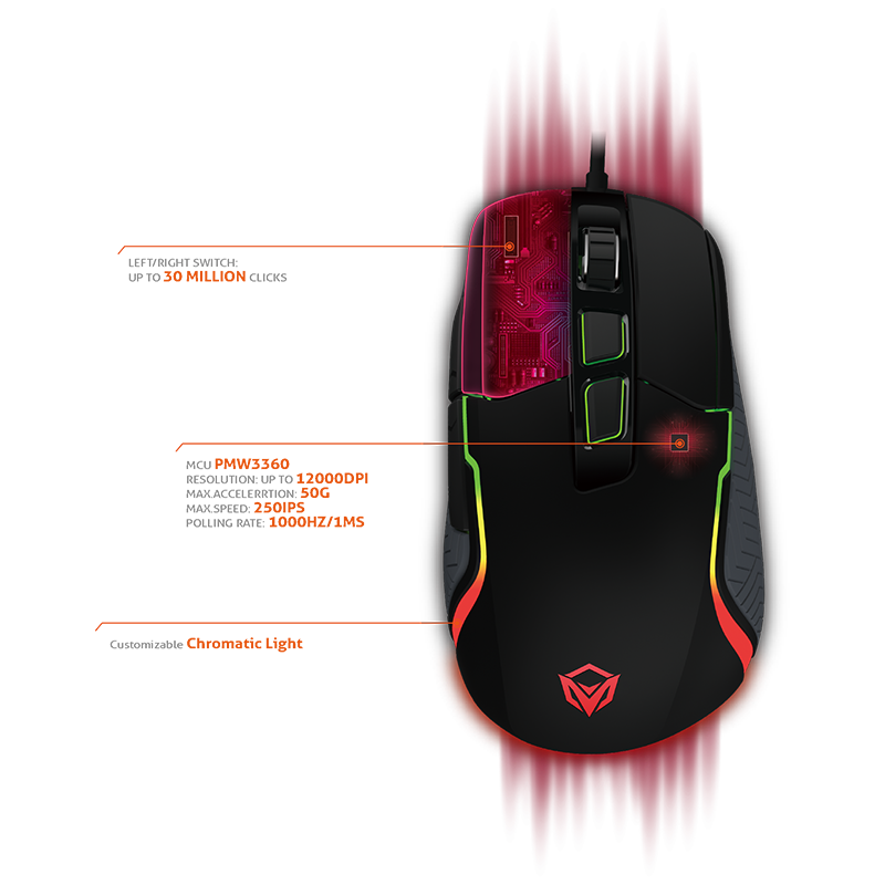 Best Buy Wholesale Macro Gaming Mouse | Meetion