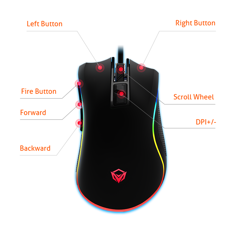 Best Buy Wholesale Tracking Gaming Mouse | Meetion