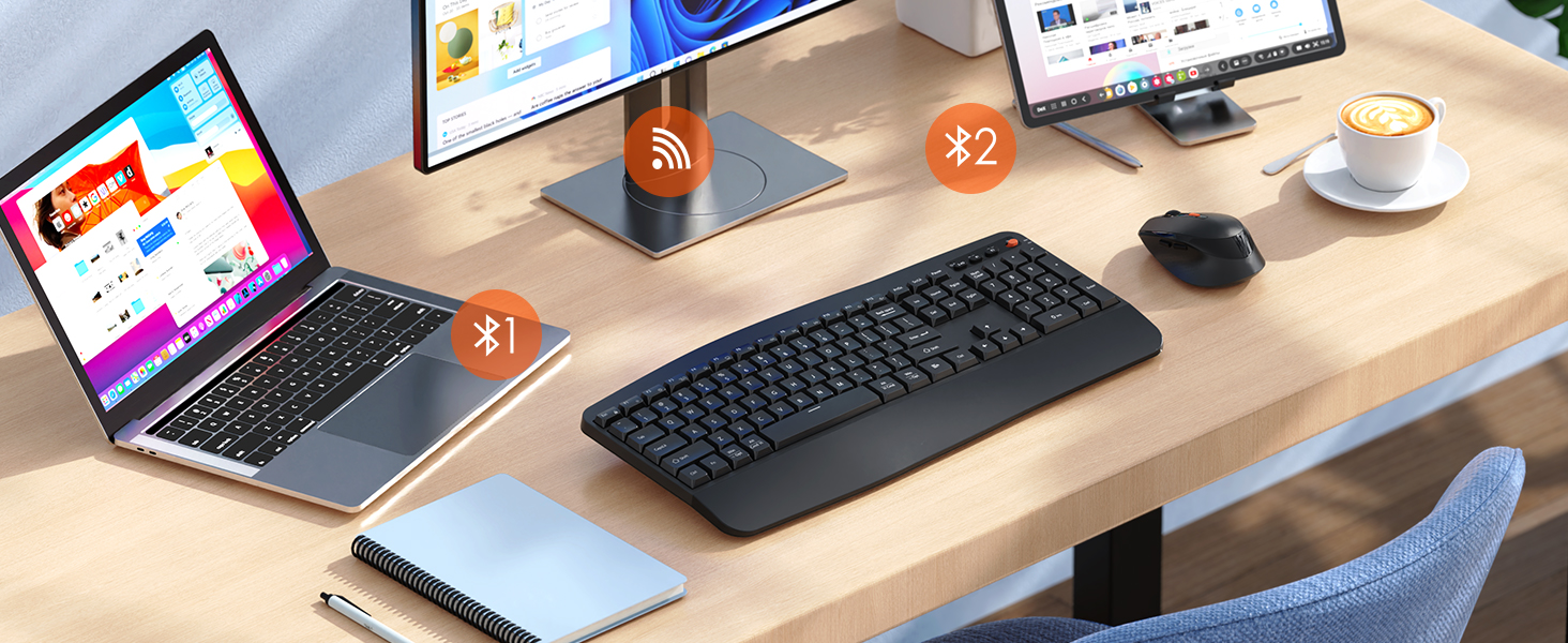 2.4Ghz&Bluetooth Dual Ergonomic - Meetion