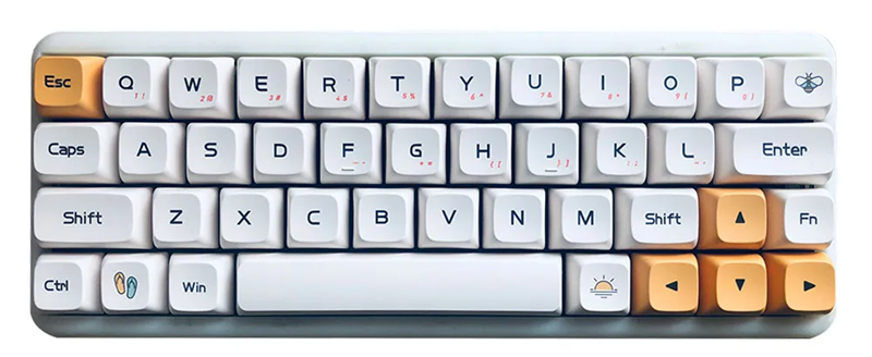 Ultimate Guide to Mechanical Keyboard Sizes