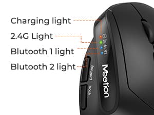 Discover the Director C2 Wireless Keyboard and Mouse Set for ergonomic ...