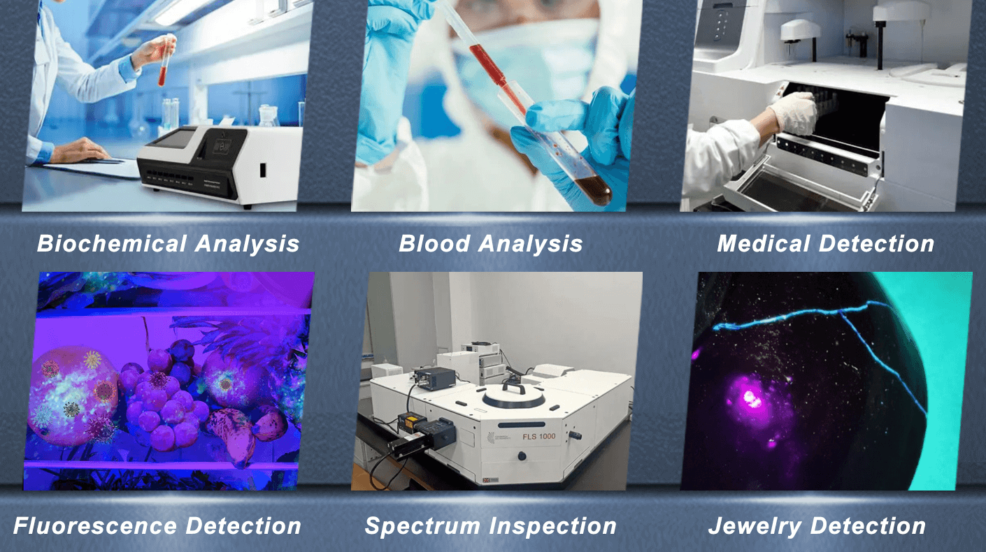 UV LED Solution - Tianhui