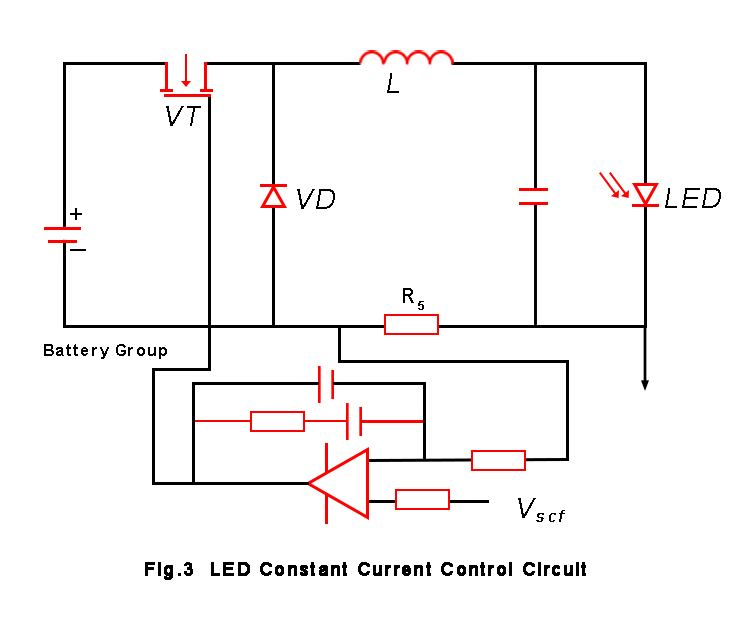 Solar LED Street Lamp System with Super Capacitors | GREEN TECH