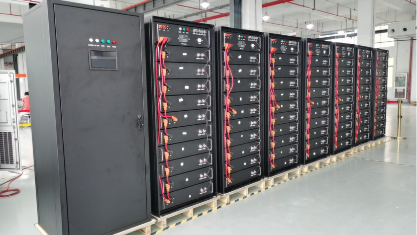 What Is the Commercial&industrial Battery Storage