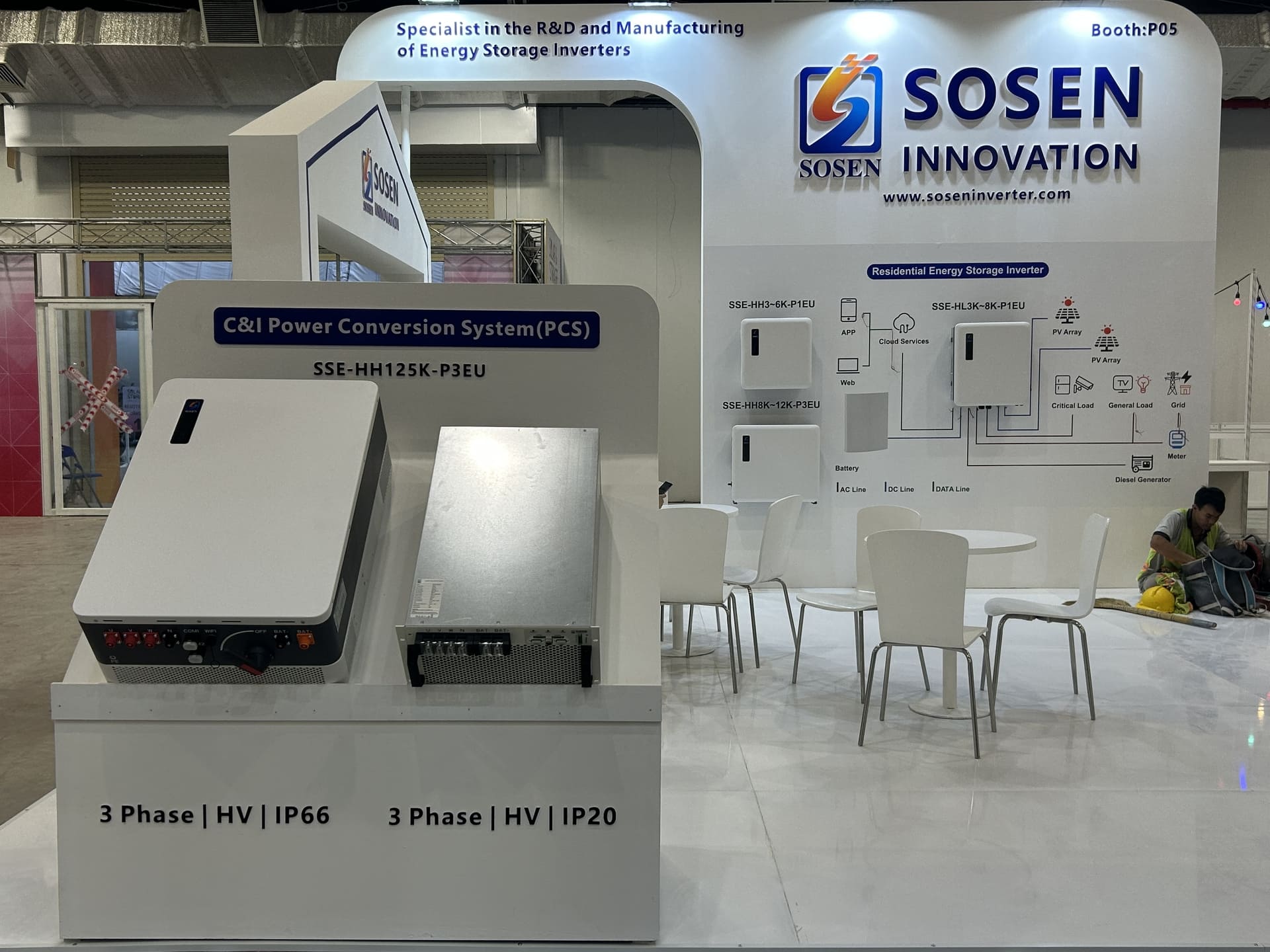 2024 Vietnam Expo Recap: Sosen Innovation's Star Products Shine Brightly
