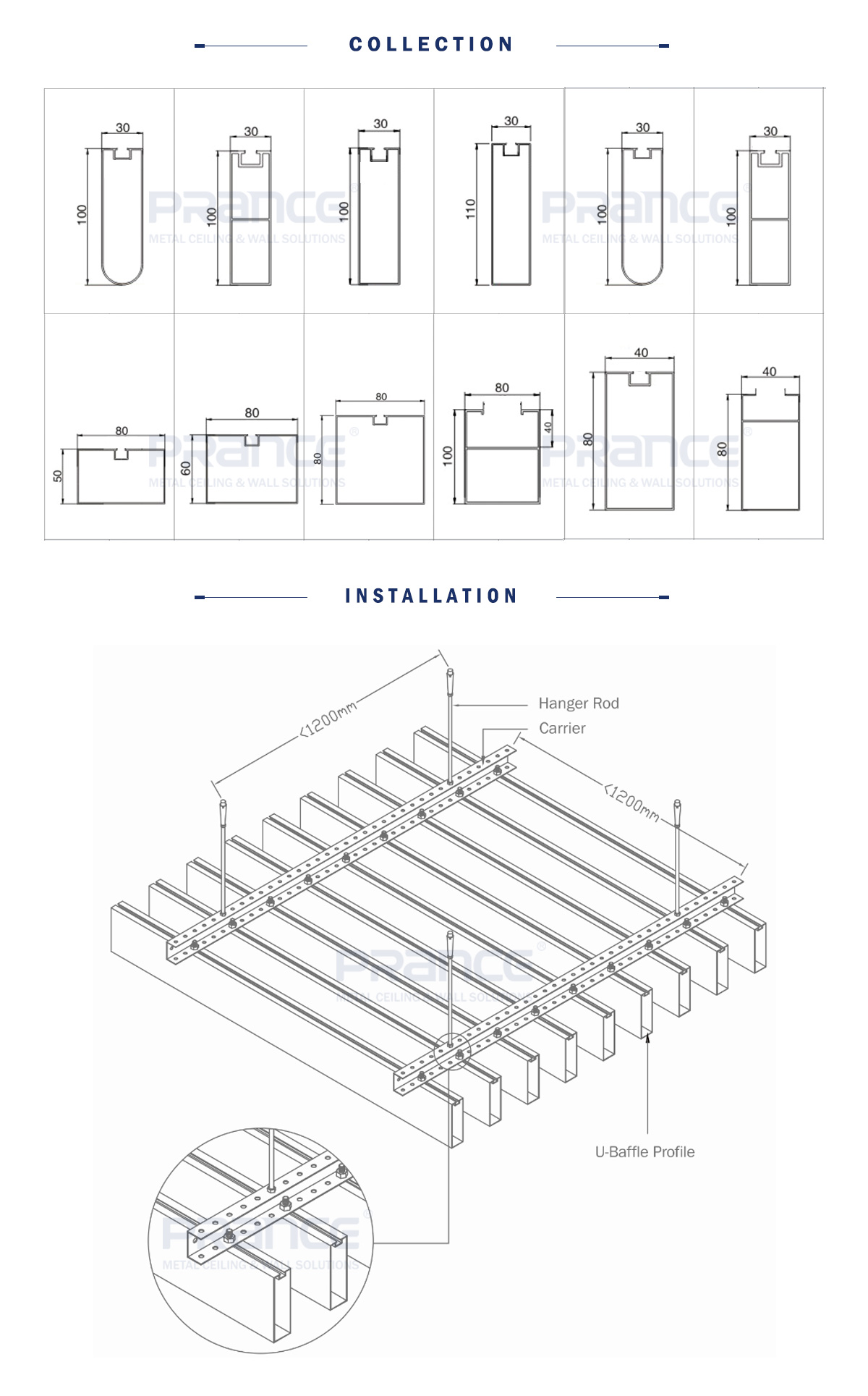 U-Baffle Profile - PRANCE
