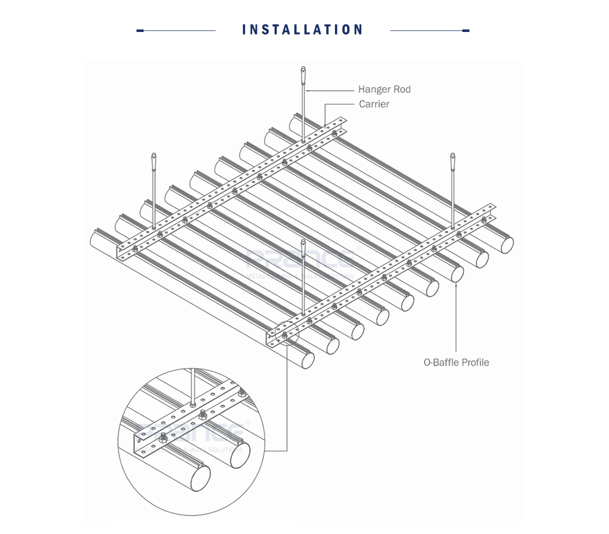 O-Baffle Profile - PRANCE