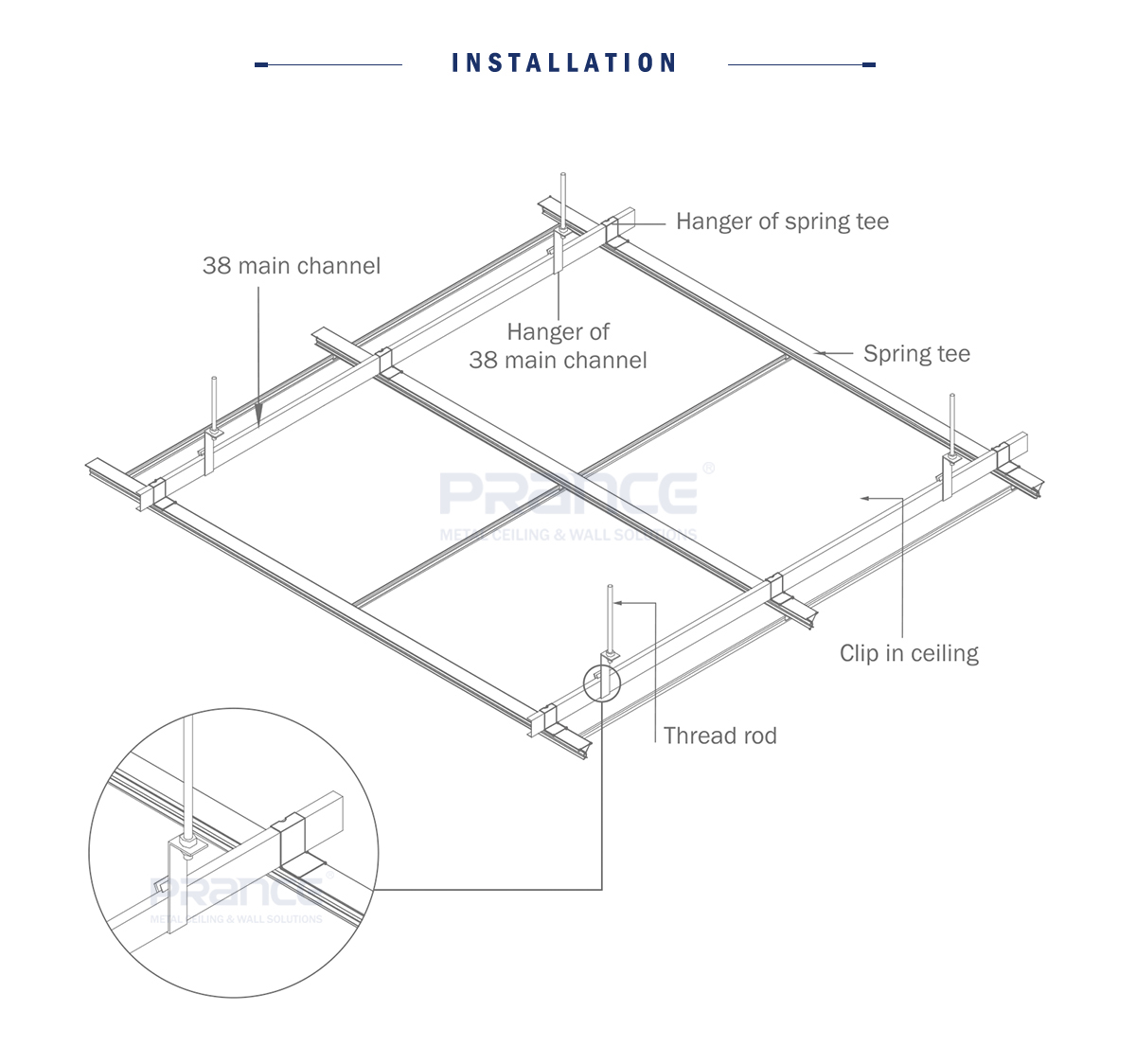 Clip in Ceiling - PRANCE