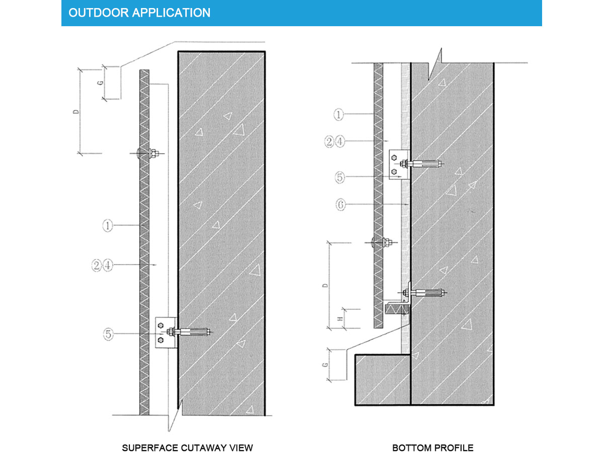 India Soundproof Standard Fiber Cement Board - PRANCE