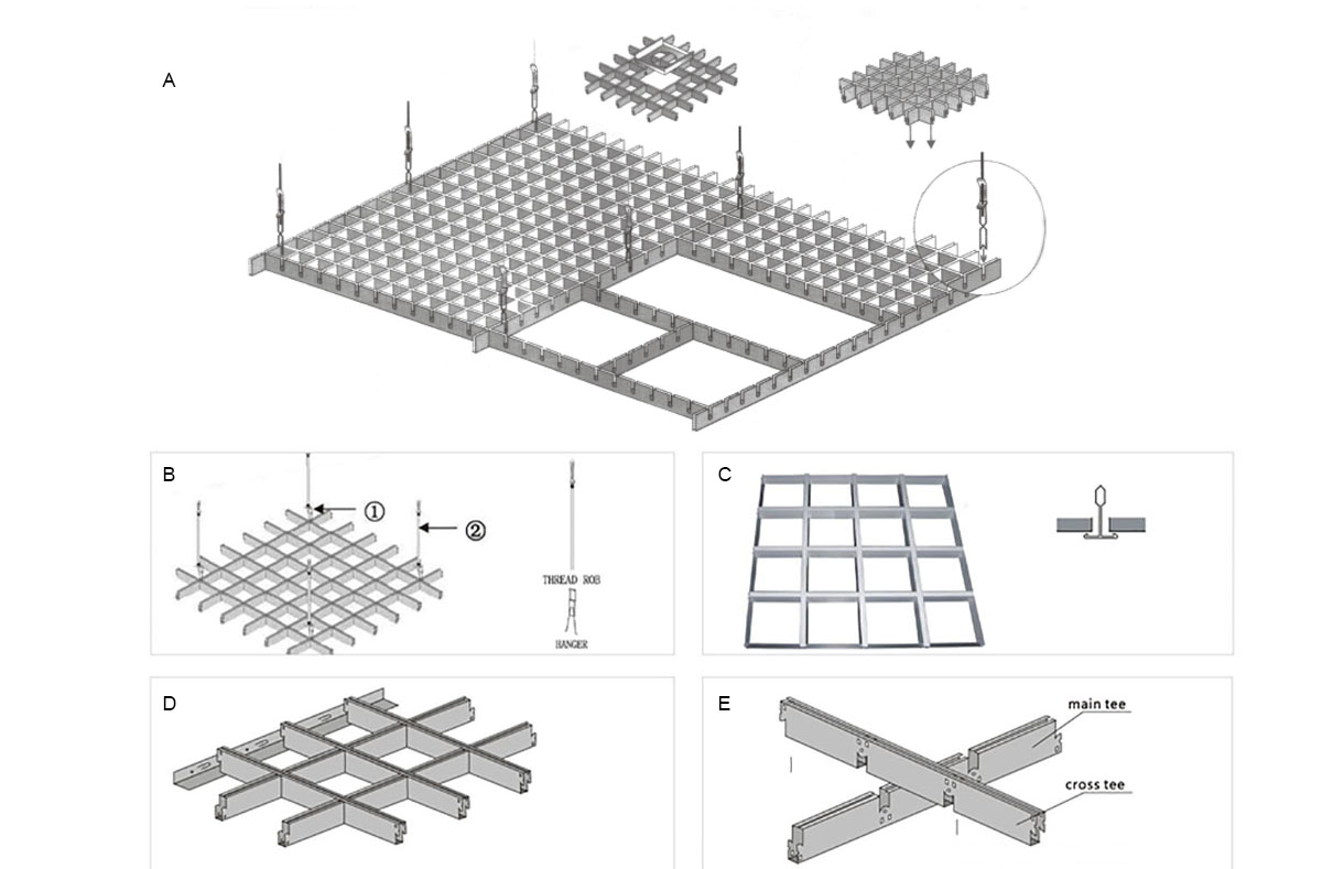 Commercial Waterproof Restaurant Ceilings - PRANCE