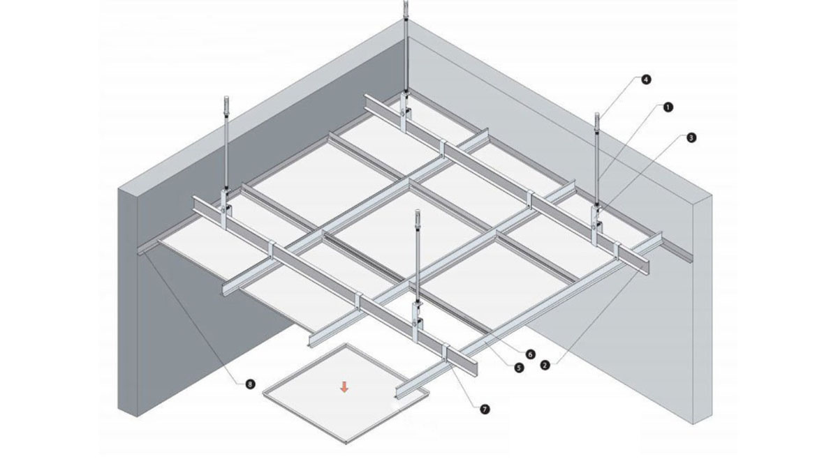 Roll Coating Russia Aluminum Ceilings - PRANCE