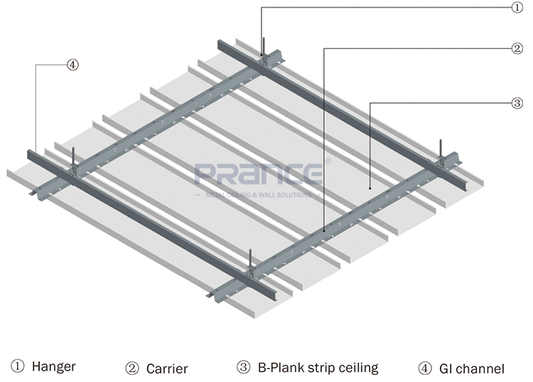 Station Suspended Strip Ceiling Metal B-plank Ceiling - PRANCE Ceiling