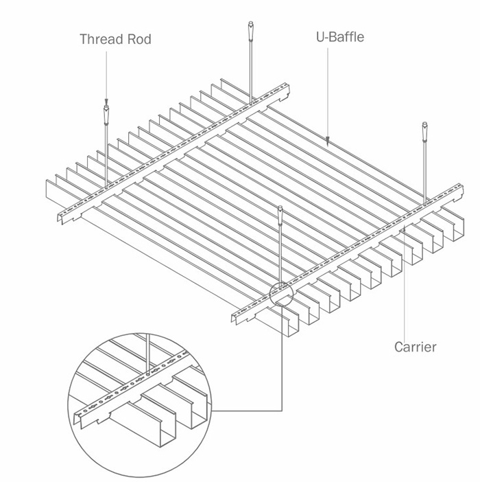 U Baffle Ceiling Manufacturer - PRANCE