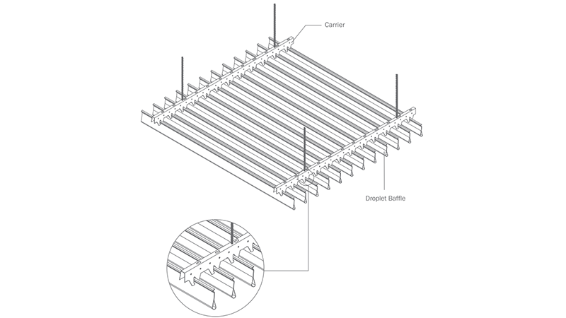 Water Drop Baffle Ceiling Manufacturer & Supplier - PRANCE