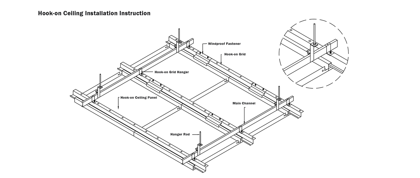 Corrugated Metal Ceiling Panels Manufacturer | PRANCE