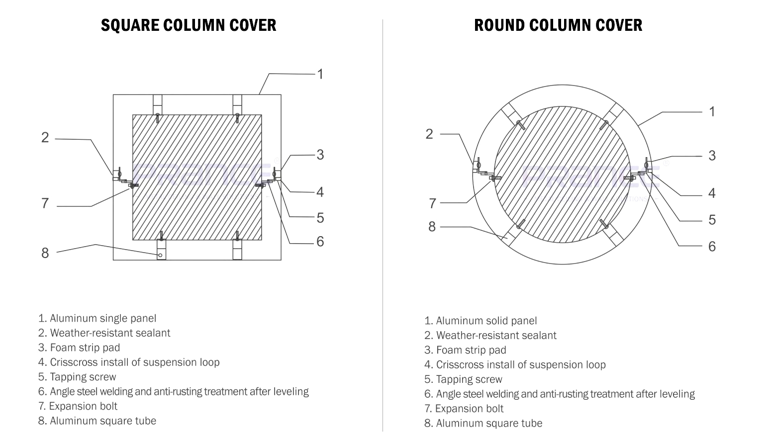 Metal Column Cover Manufacturer - PRANCE
