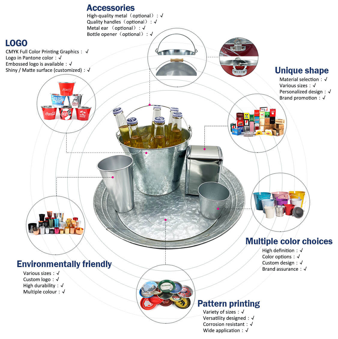 Longrichbar - Custom Beer Buckets & Promo Gifts Supplier