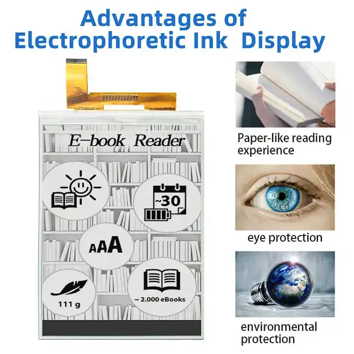 E-INK Display, Small Elink screen - TOPWIN Display Manufacturer