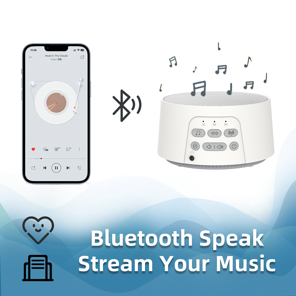 Machine à bruit blanc Hi-FiD Machine à bruit blanc avec BT HFD-W04B ...