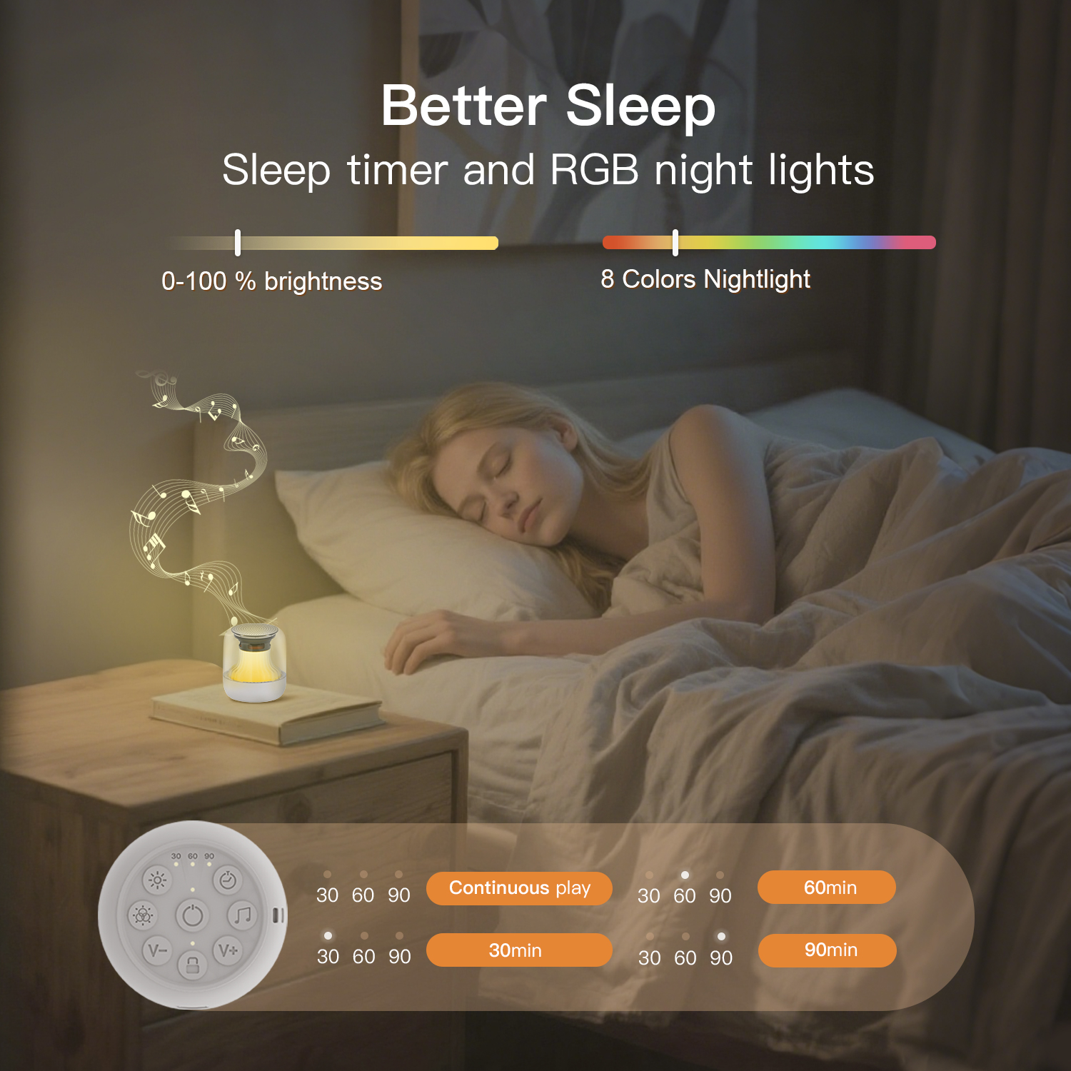 Hi-FiD Nature Sound Machine with Night Light Portable Baby HFD-W32 | Hi-FiD