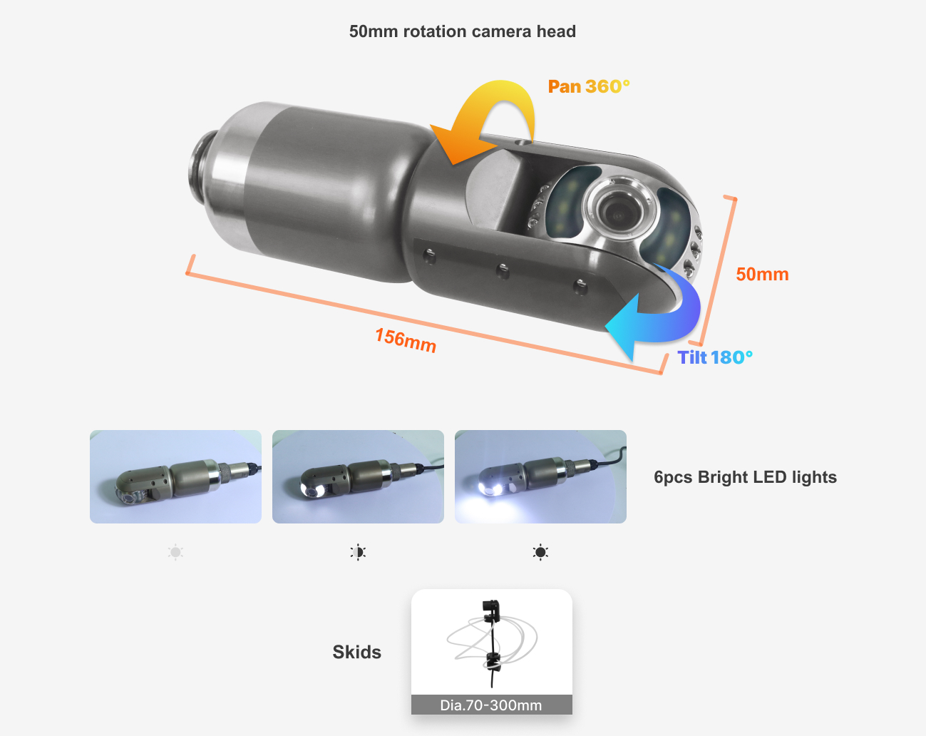 Vicam 50mm Pan Tilt Rotationcamera Electric Cable Reel Underwater ...