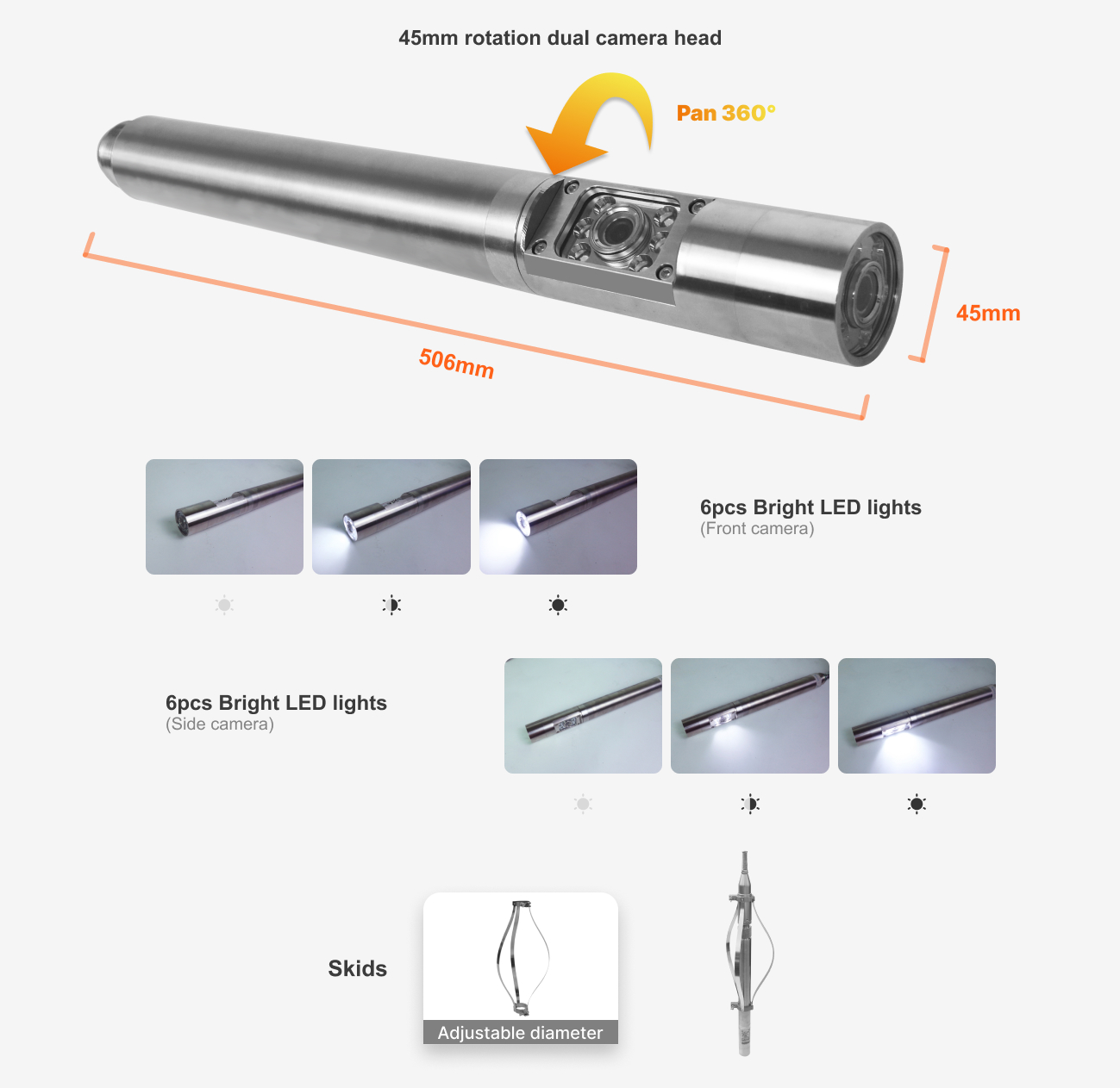 Vicam 50mm Pan Tilt Rotationcamera Electric Cable Reel Underwater ...