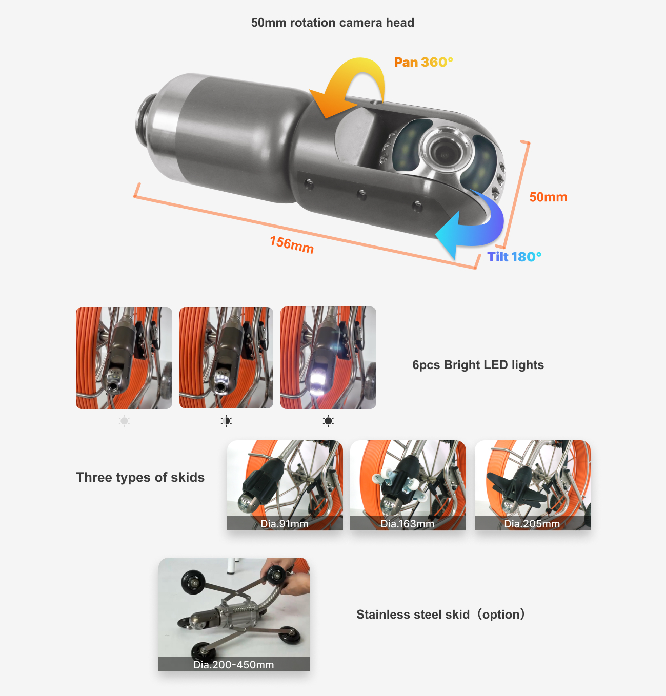 Dia.50mm Pan Tilt AHD Pipe Camera System_V13-3250PTF