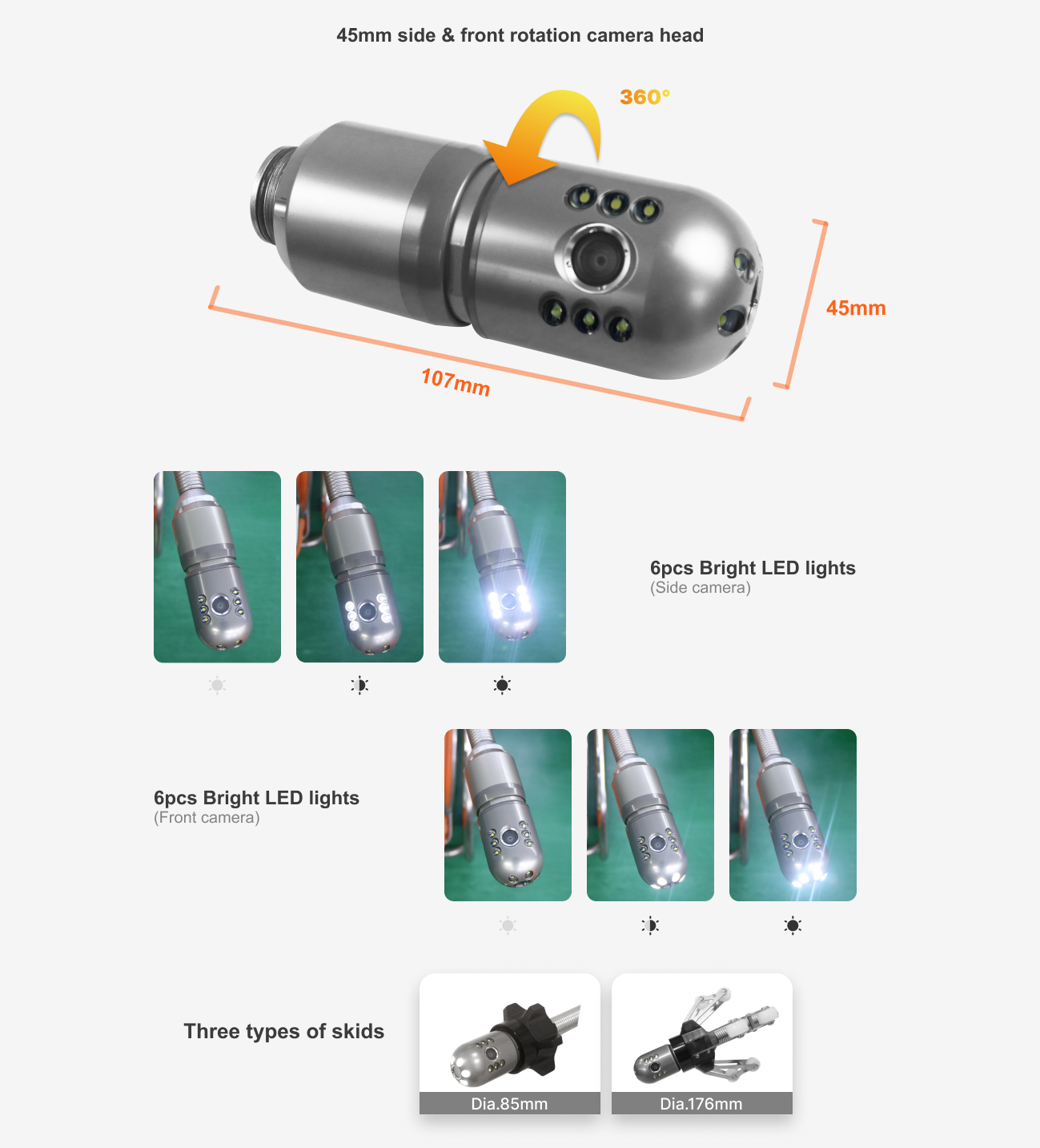 40mm Self Leveling HD Pipe Inspection Camera System
