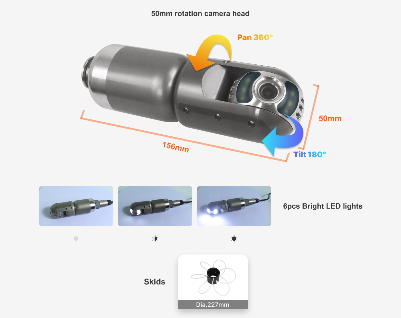 50mm AHD 360 Degree View Pan Tilt Water Well Inspection Camera | Vicam ...