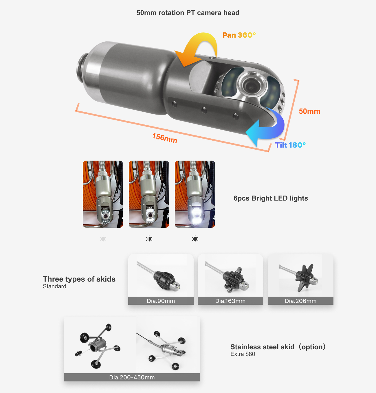 Dia.50mm Pan Tilt AHD Pipe Camera System | Vicam