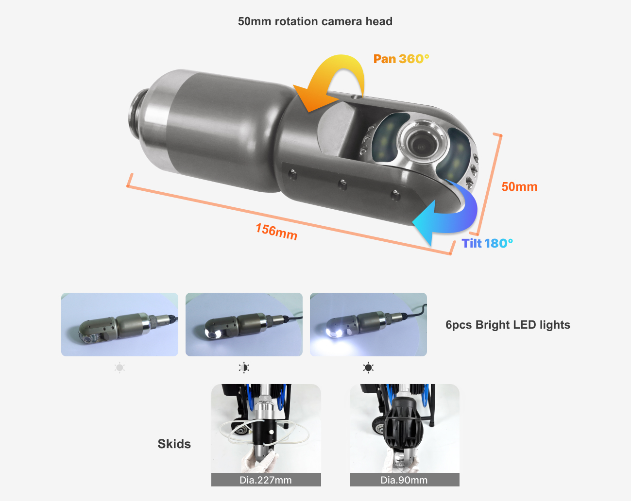 HD Underwater Inspection PT Camera Kit | Vicam