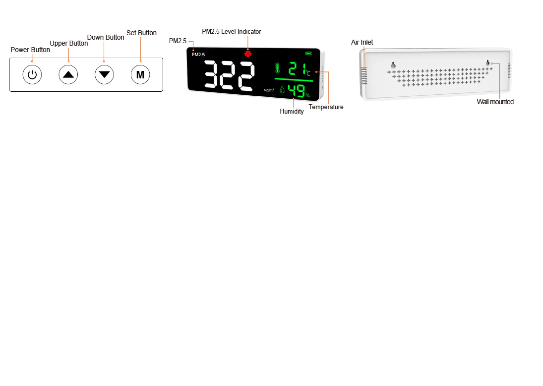 Dienmern DM1306E Wall-mounted PM2.5 monitor for real-time indoor air quality detection