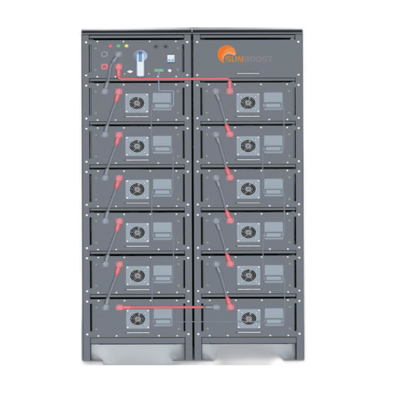 Maximizing Server Rack Battery Performance: a Guide to Powering Your ...