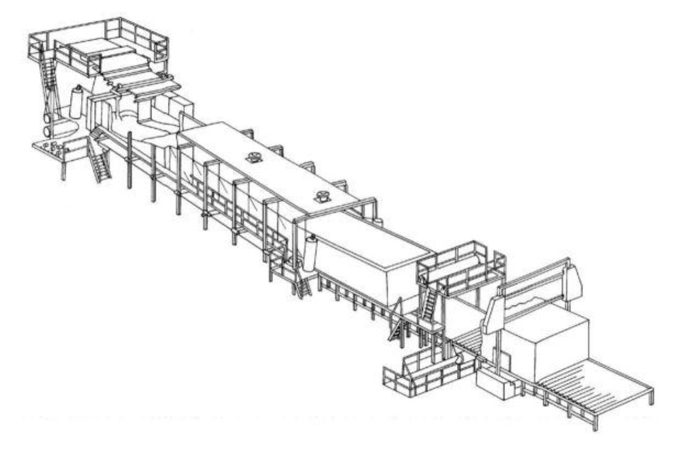 How to Choose a Polyurethane Flexible Foam Continuous Production Line?