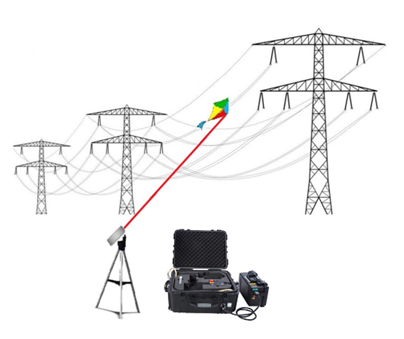 Smart Grid Cleaning Device Cyclone 1000 | Usiland Optronics