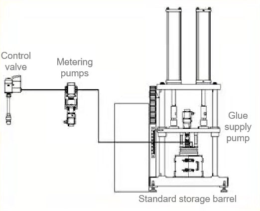 Automatic Silent Tire Production Line Supplier | Usiland Optronics