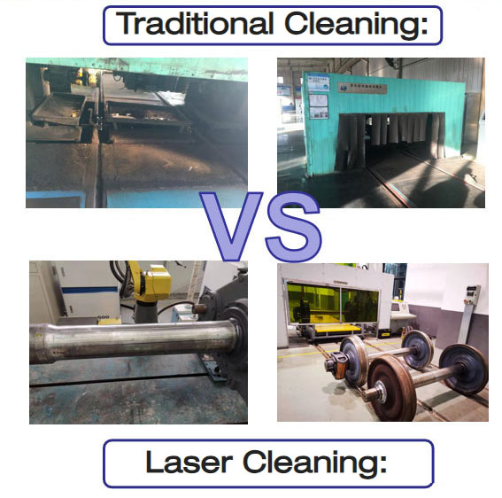 Wheelset Cleaning Machine Manufacturer, Supplier | Usiland Optronics