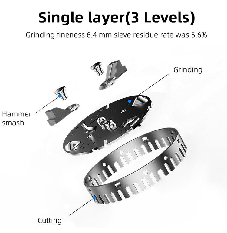 AC 3/4 Hp Food Waste Disposer Two Stage Grind Garbage Disposal FCA-725C ...