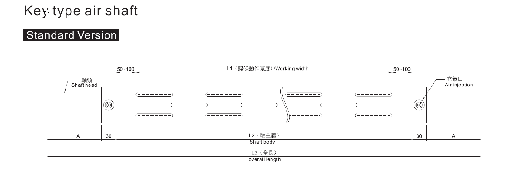 Air Shaft Technical Information - What Is an Air Shaft?