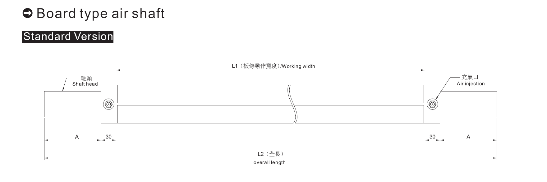 Air Shaft Technical Information - What Is an Air Shaft?