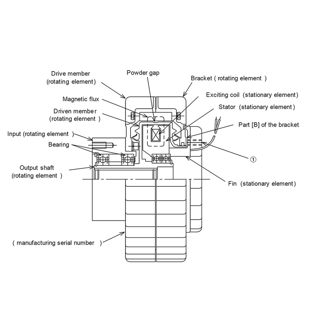 High Precision Low Mechanical Friction POC Magnetic Powder Clutch