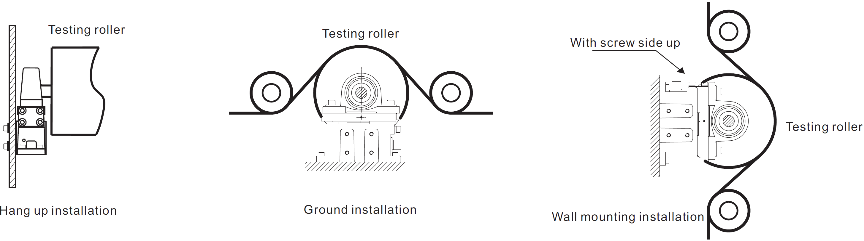 Auto Web Tension Control System with LS Tension Detector