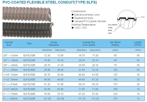 Flexible Conduit and Fittings Pvc Coated Gi Flexible Conduit