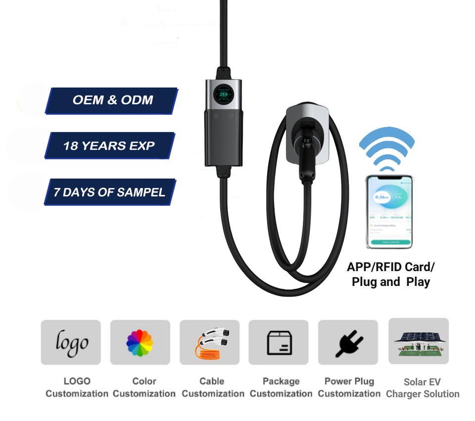 The Ultimate Guide to JUBILEE Wall Mounted EV Charging Station ...