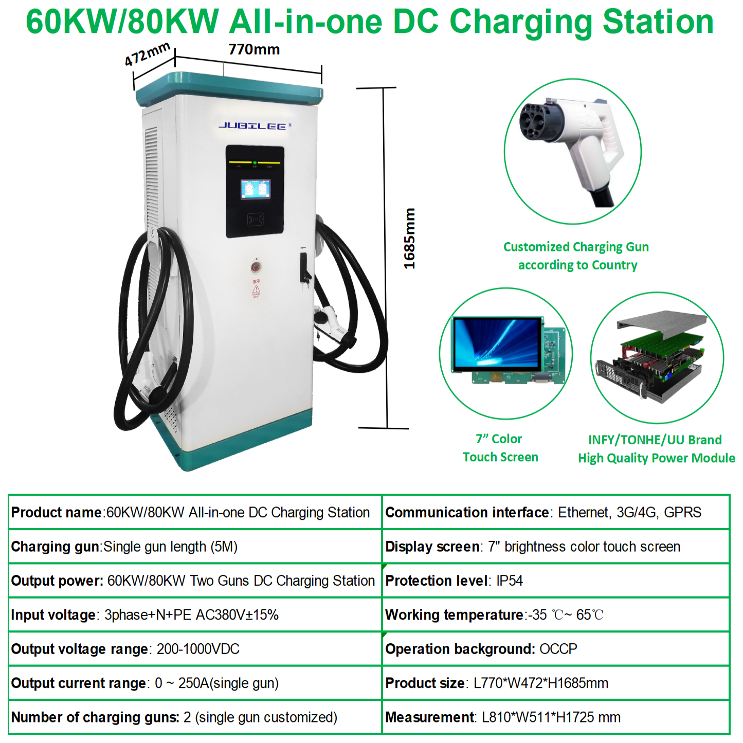 180KW All in One EV Charger Floor-Standing Commercial DC Charging Station Outdoor