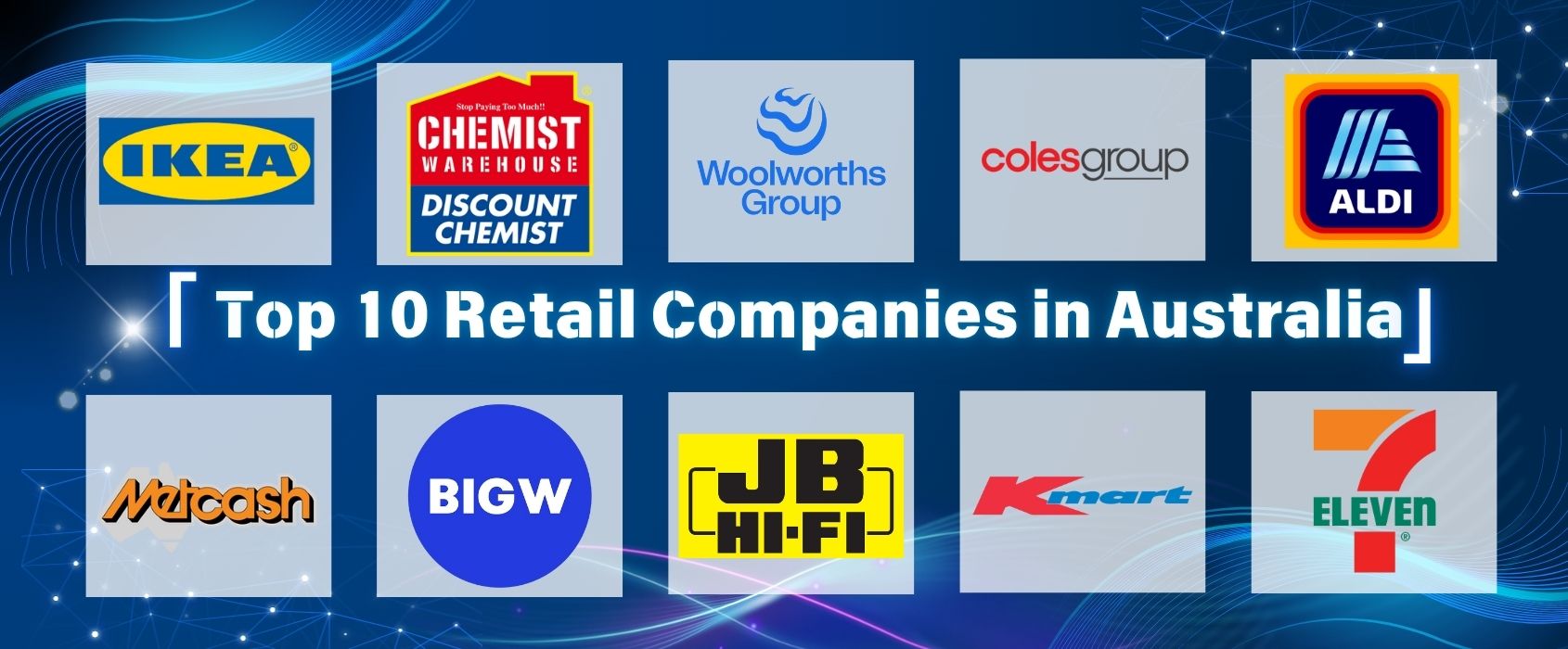 Top 10 Retail Companies in Australia: Market Leaders Shaping Consumer ...