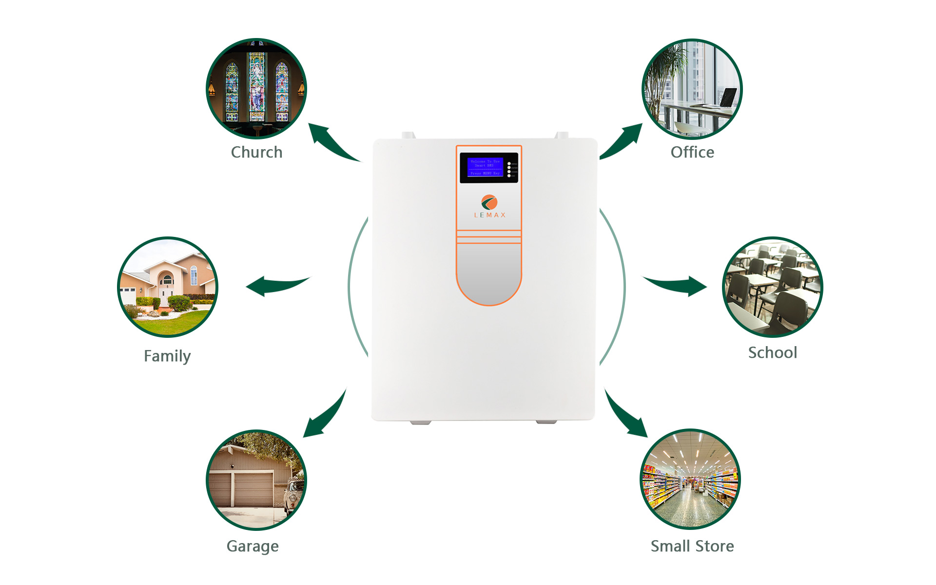 15kWh Lithium Battery LMW-51.2V300Ah - LEMAX
