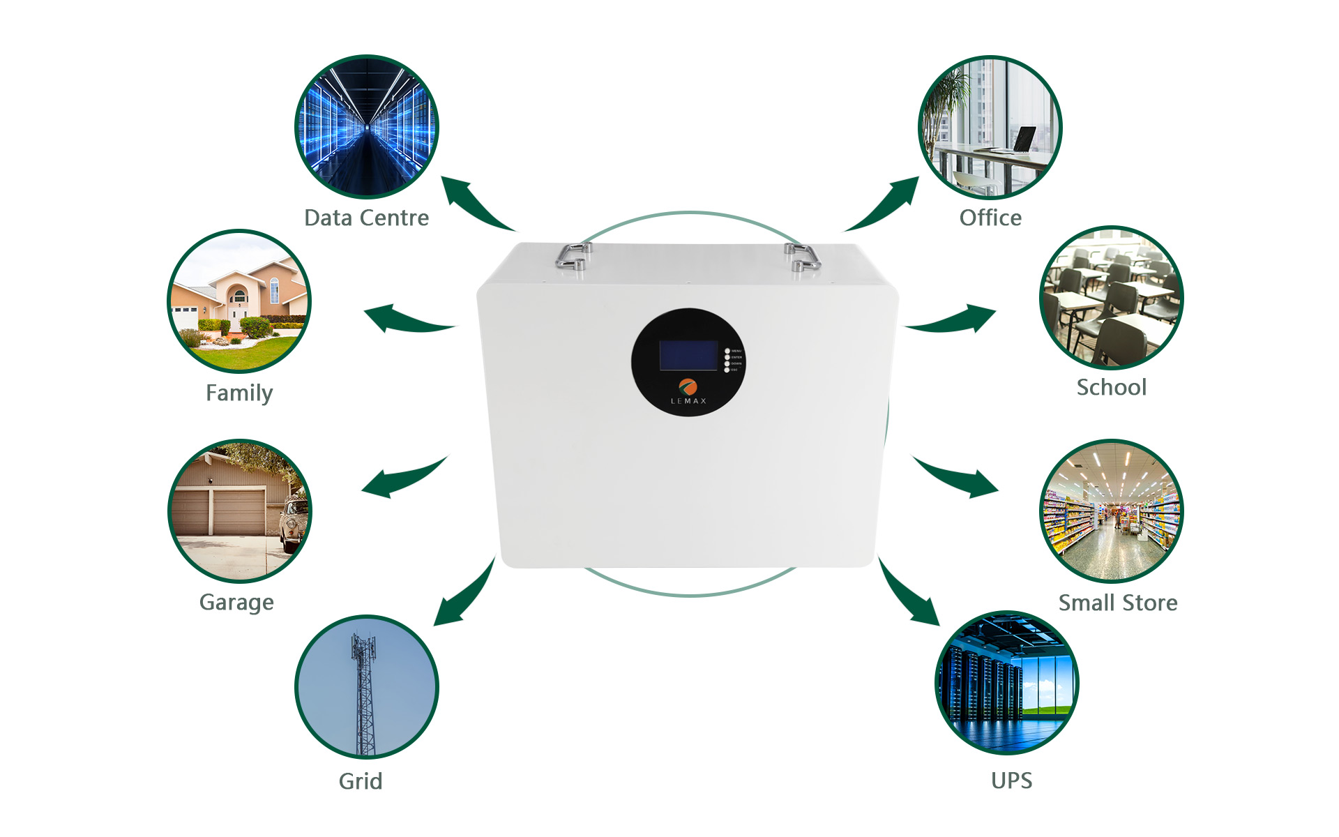 LMW-25.6V300Ah - Wall Mounted Battery LEMAX New Energy