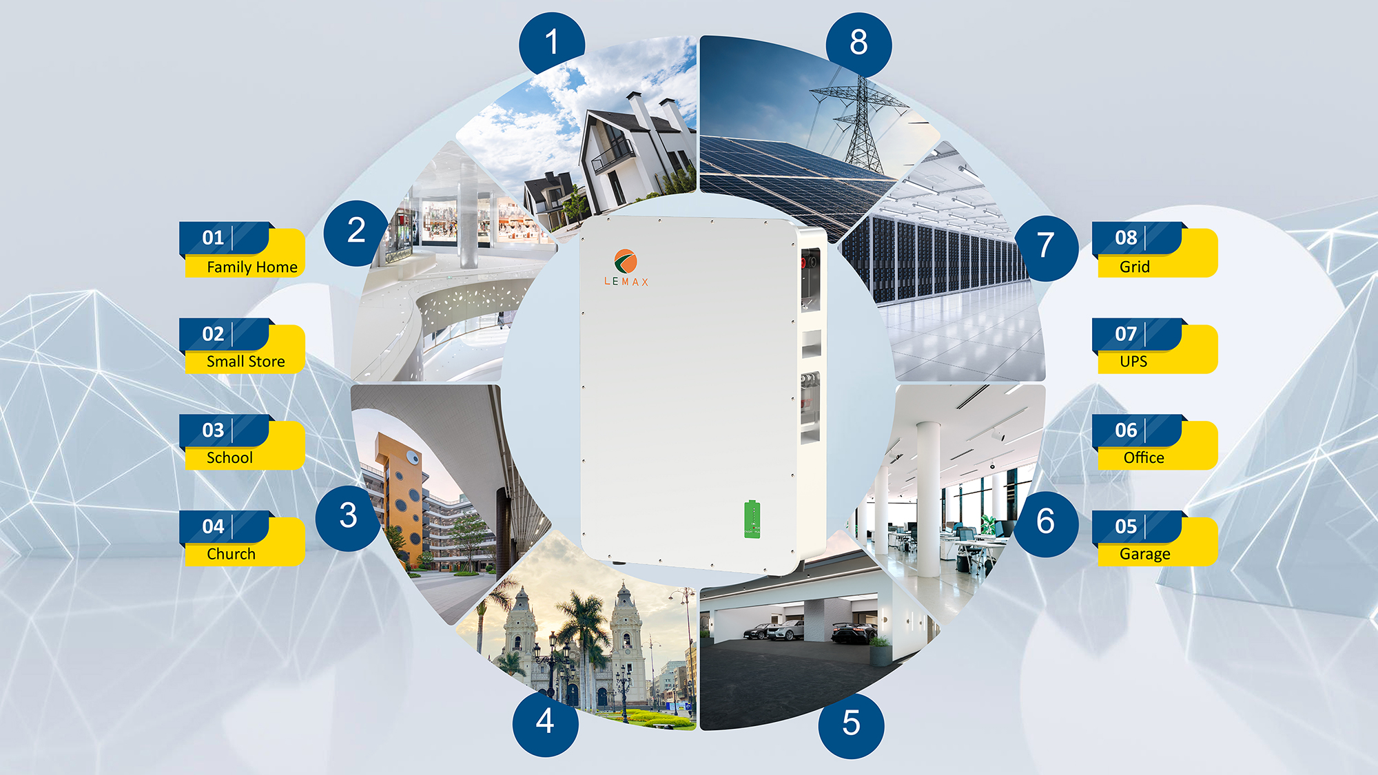 5kWh IP65 Battery LM-WP-51.2V5KWH | LEMAX